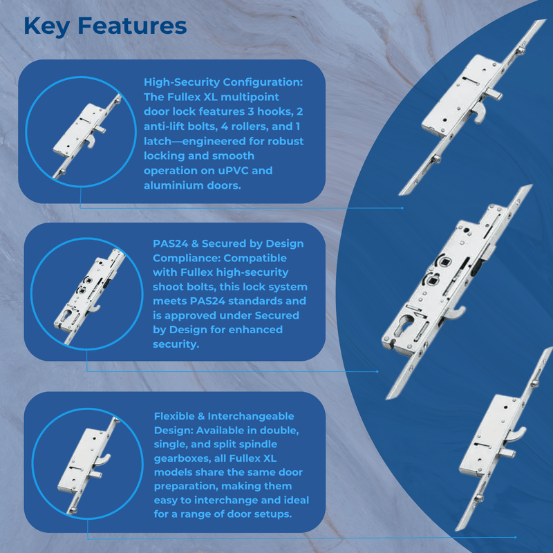 Fullex XL Multipoint Door Lock – Latch, 3 Hooks, 2 Anti-Lift Pins & 4 ...