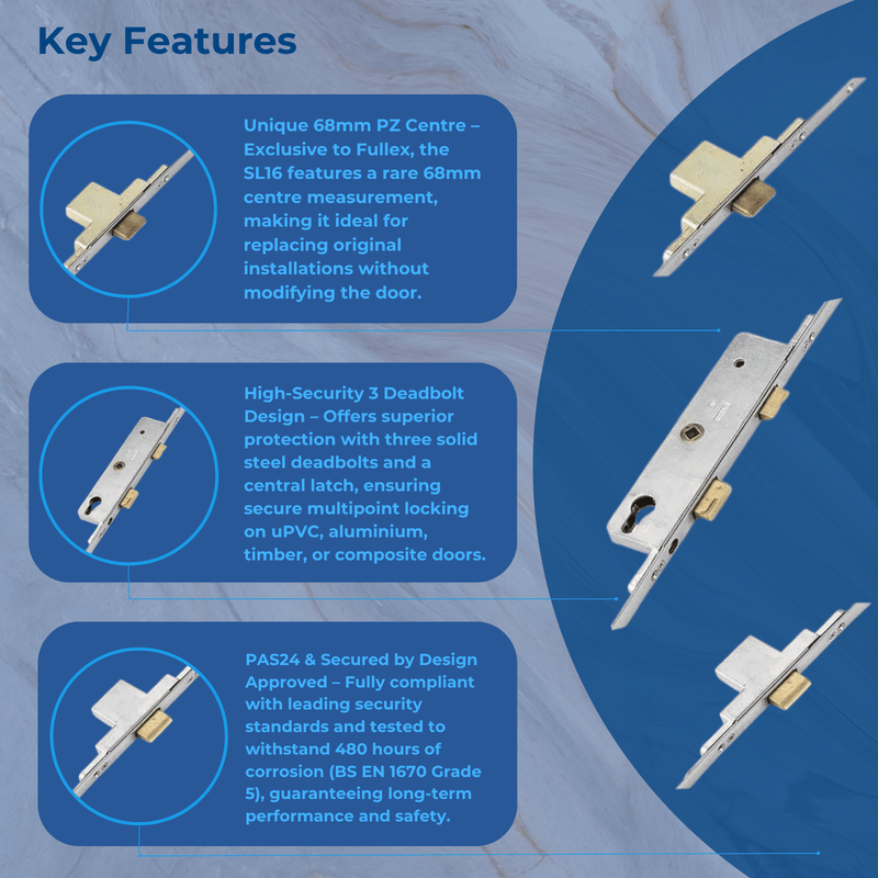 Fullex SL16 Multipoint Door Lock – Split Spindle, Latch & 3 Deadbolts ...