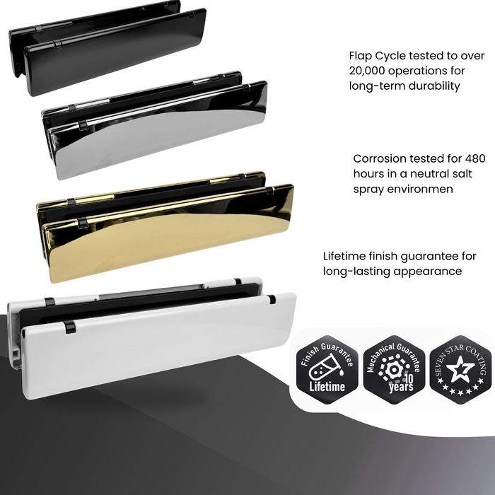 Direkt 12" Smart Ready uPVC Door Letterbox 40 - 80mm — UPVCSTORE