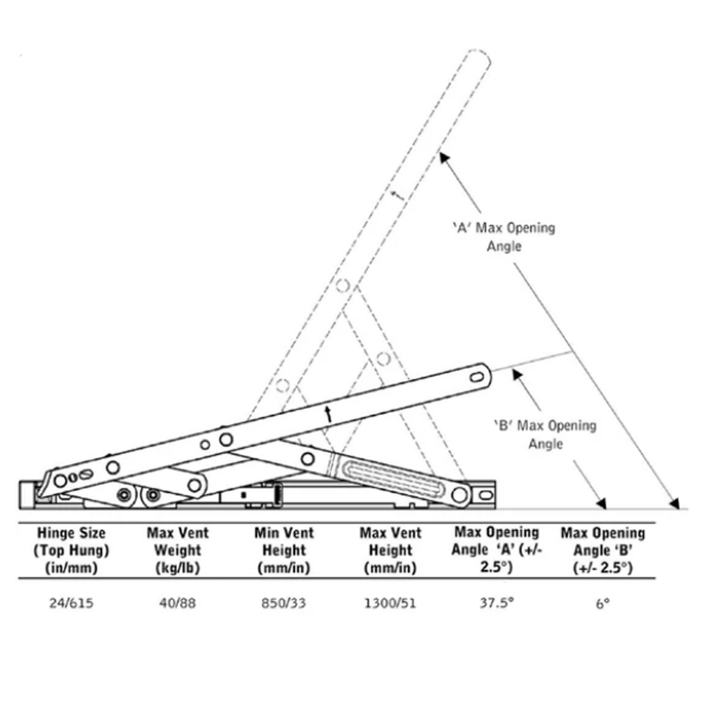 Securistyle Defender 24" Restricted Top Hung Stainless Steel Hinge Pai ...