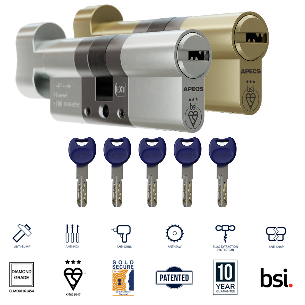 How To Replace And Upgrade Your Euro Cylinder — UPVCSTORE